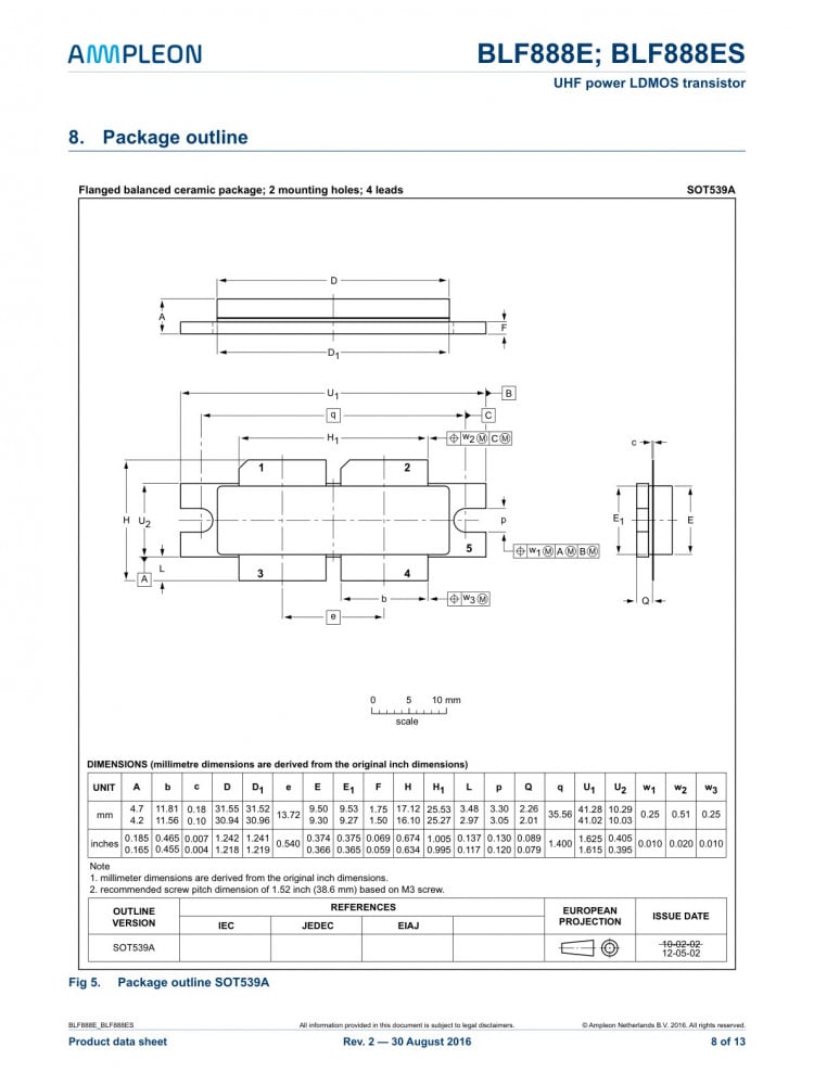 BLF888ESU datasheet page 8