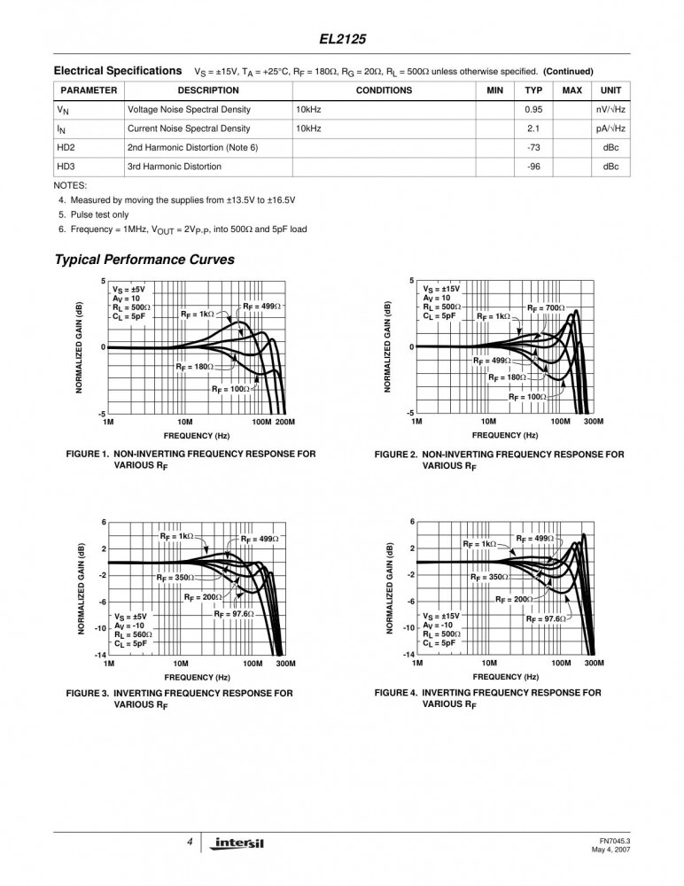 EL2125CS documentation page 4