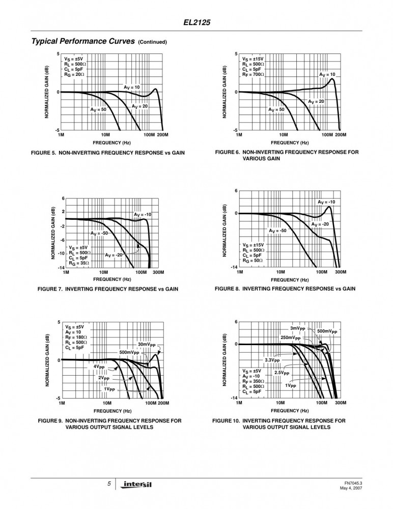 EL2125CS documentation page 5