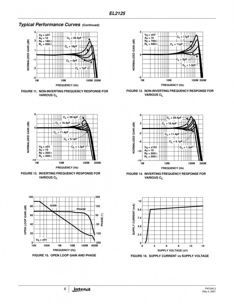 EL2125CS documentation page 6
