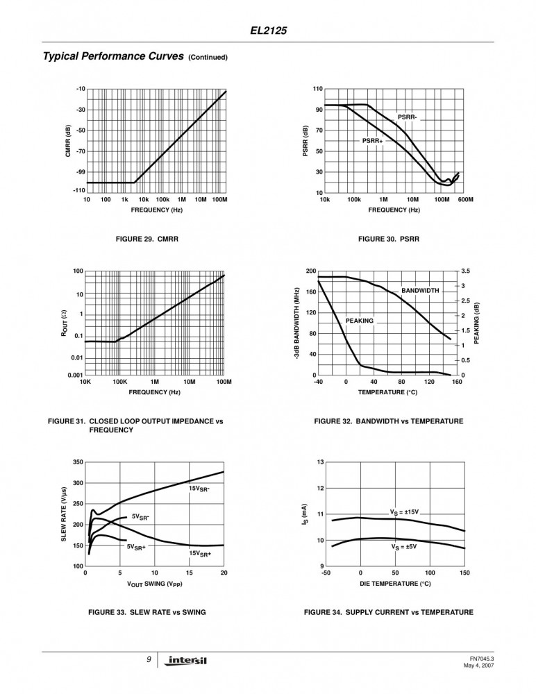 EL2125CS documentation page 9