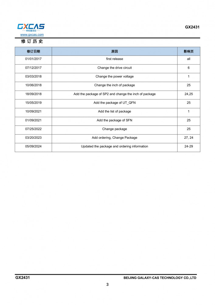 GX2431 technical document page 3