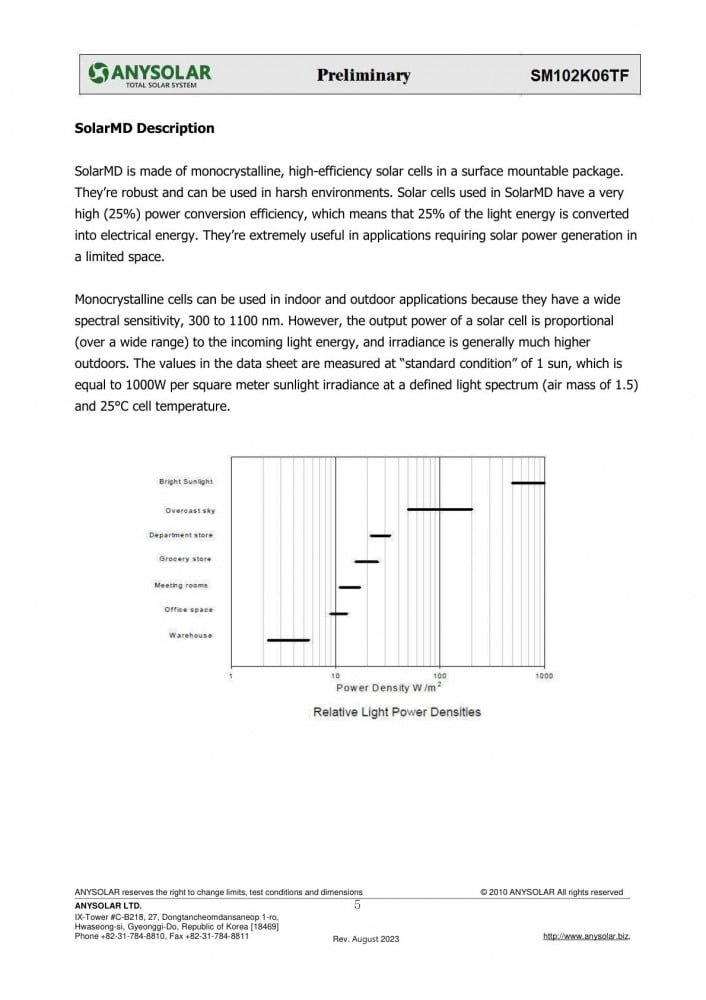 SM102K06TF technical document page 5