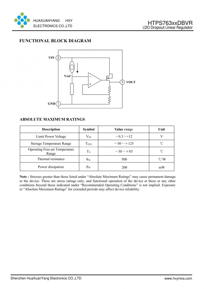 HTPS76350DBVR datasheet page 2