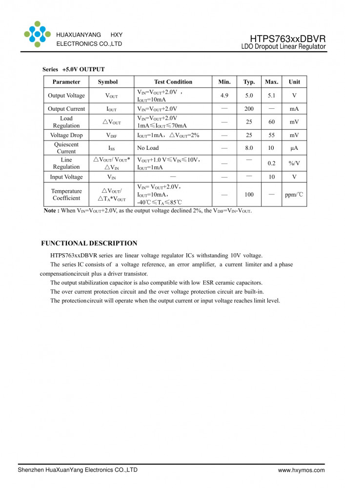 HTPS76350DBVR datasheet page 4