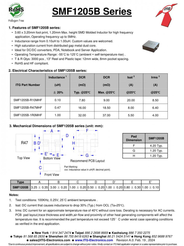 SMF1205B datasheet page 1
