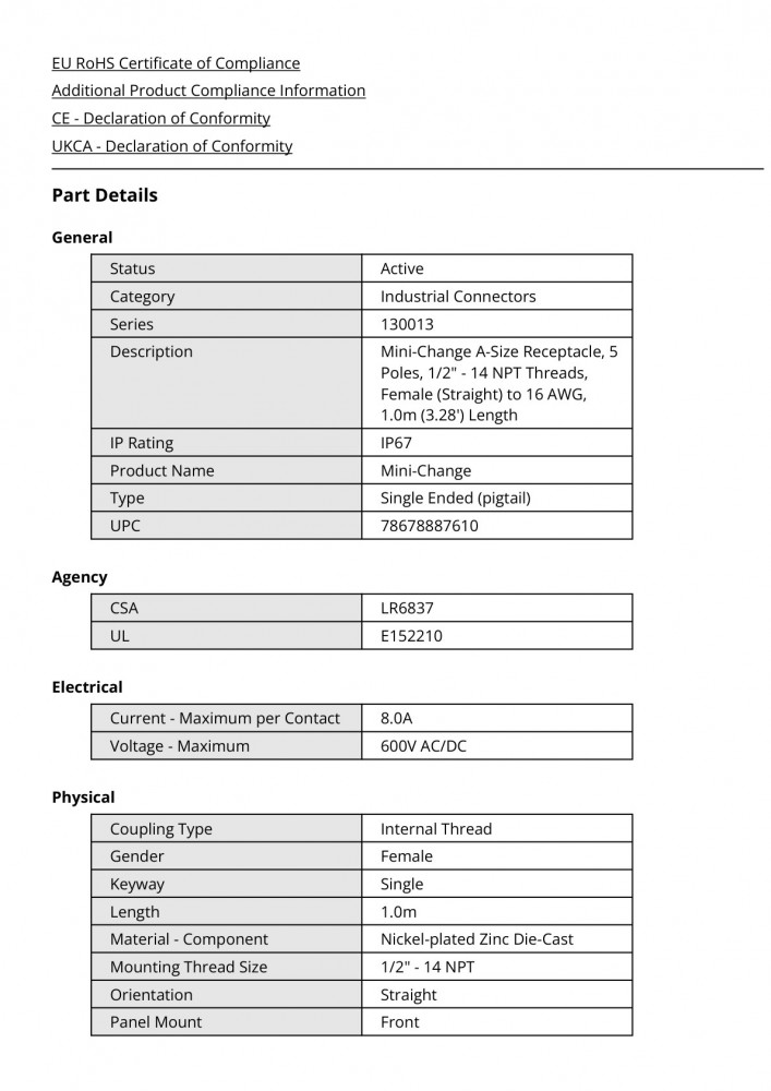 MOLEX 1300130425 documentation page 2