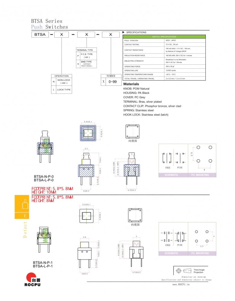 ROCPU BTSA Series datasheet page 1