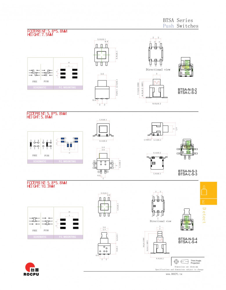 ROCPU BTSA Series datasheet page 2
