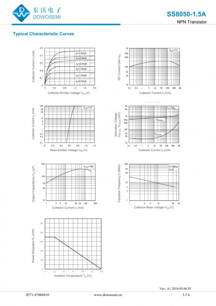 SS8050 datasheet page 3