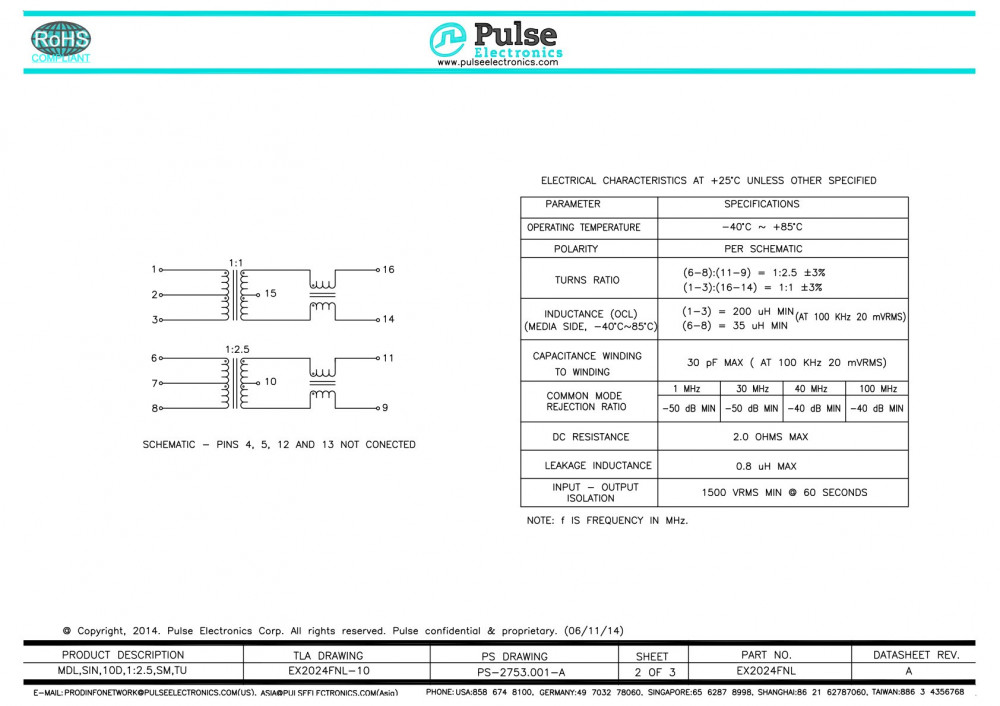 EX2024FNL datasheet page 2