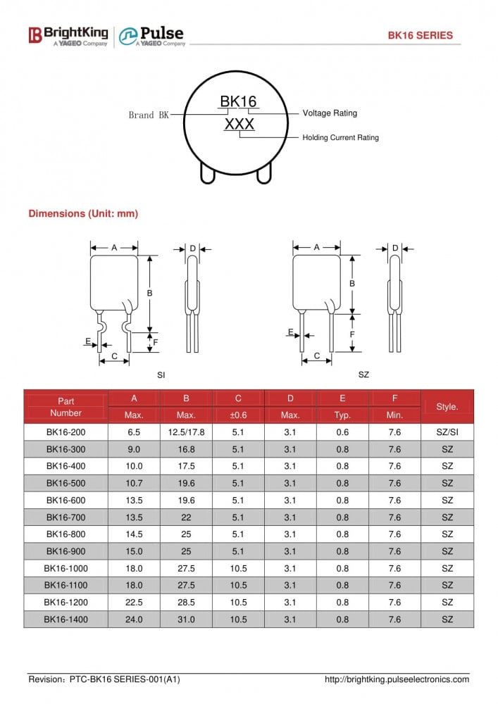 BK16 series datasheet page 2