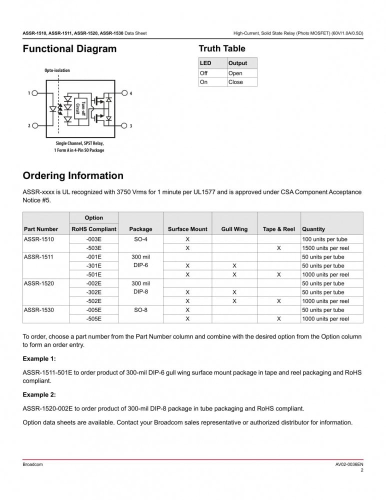 ASSR-1510-503E datasheet page 2