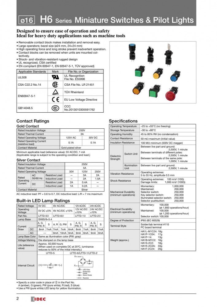IDEC HA series datasheet page 2