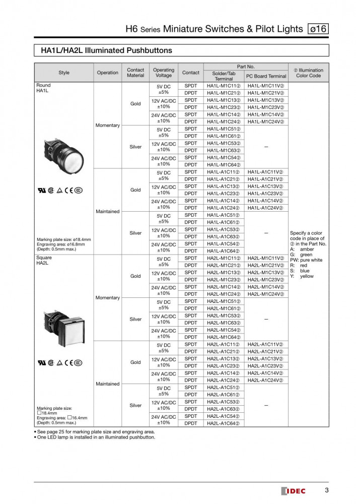 IDEC HA series datasheet page 3