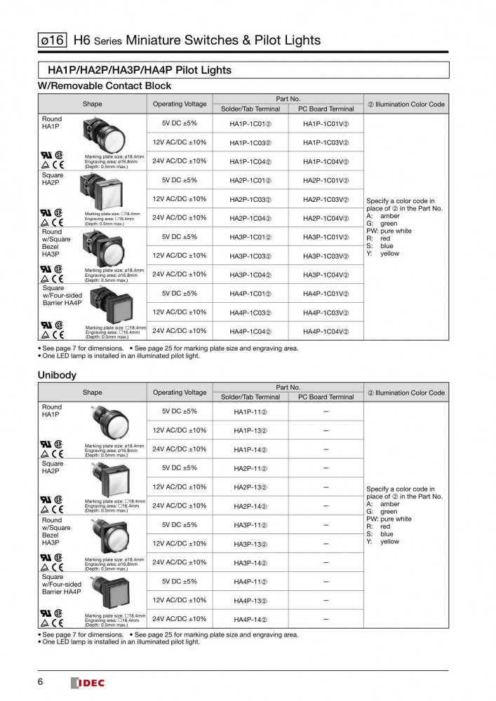 IDEC HA series datasheet page 6