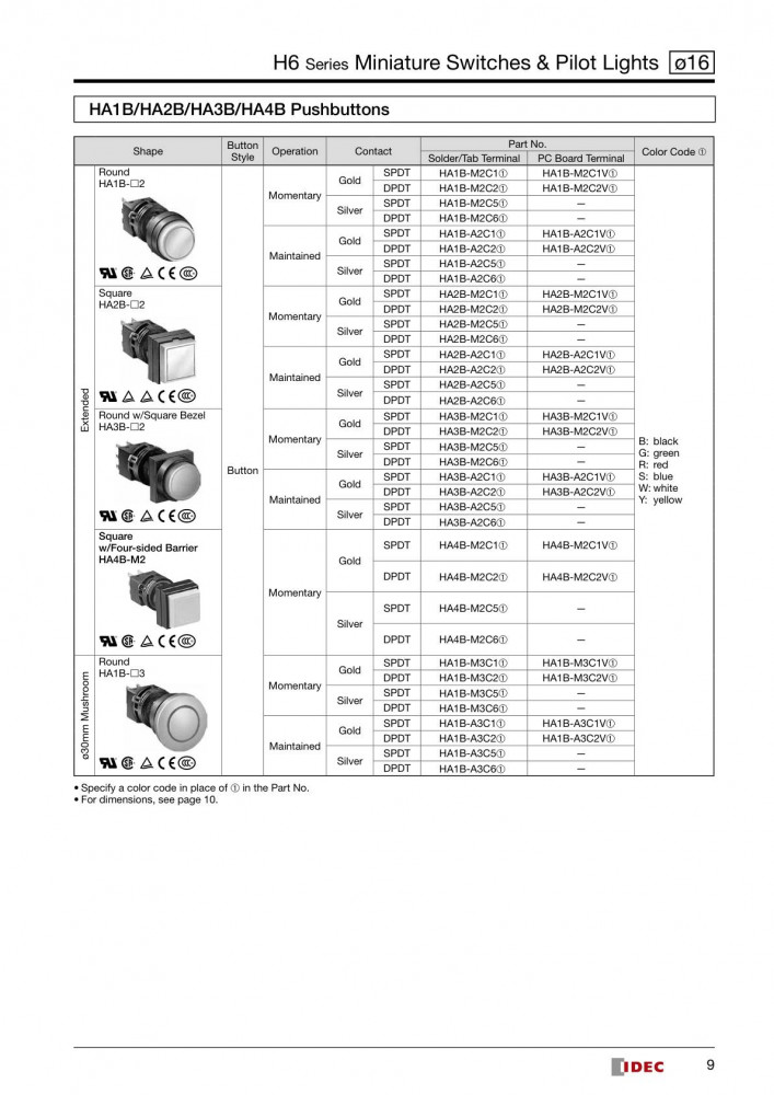 IDEC HA series datasheet page 9