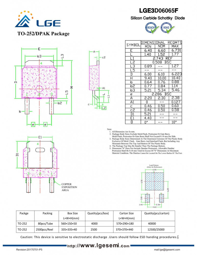 LGE3D06065F datasheet page 5