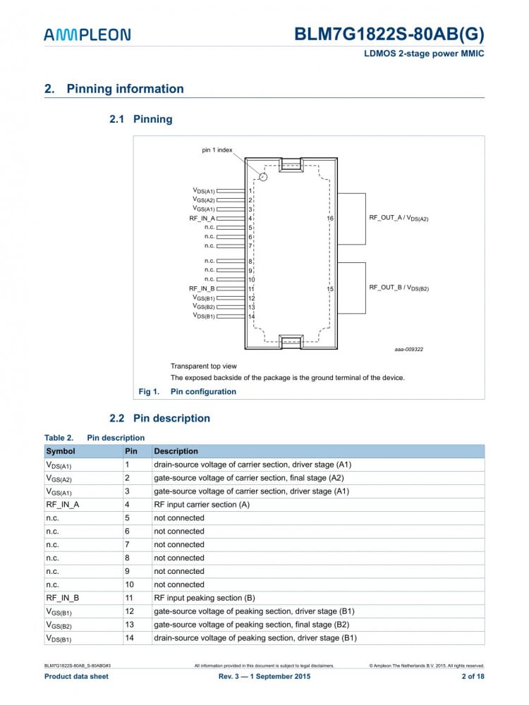 Datasheet page 2