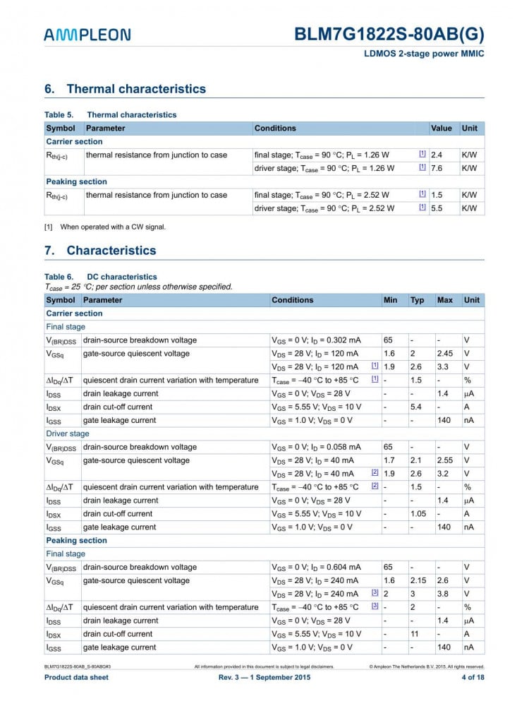 Datasheet page 4
