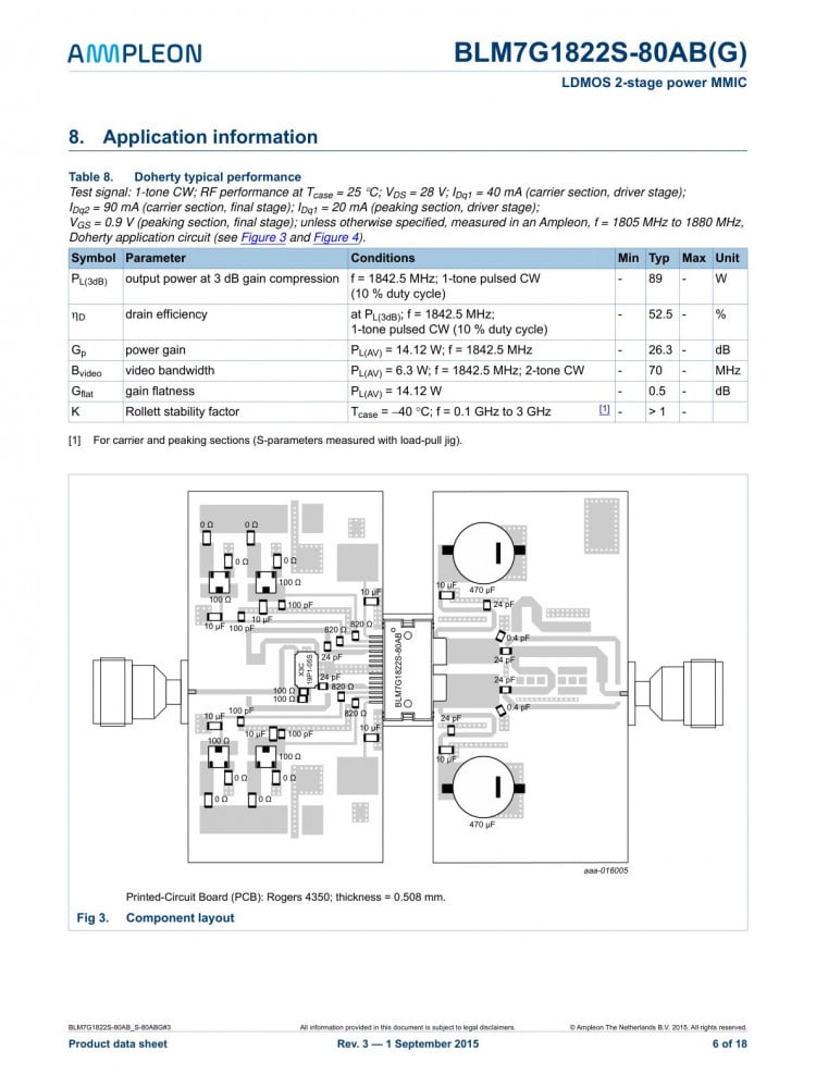 Datasheet page 6