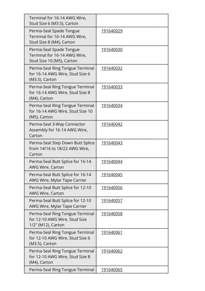 Document page image 4 for MOLEX 640017400