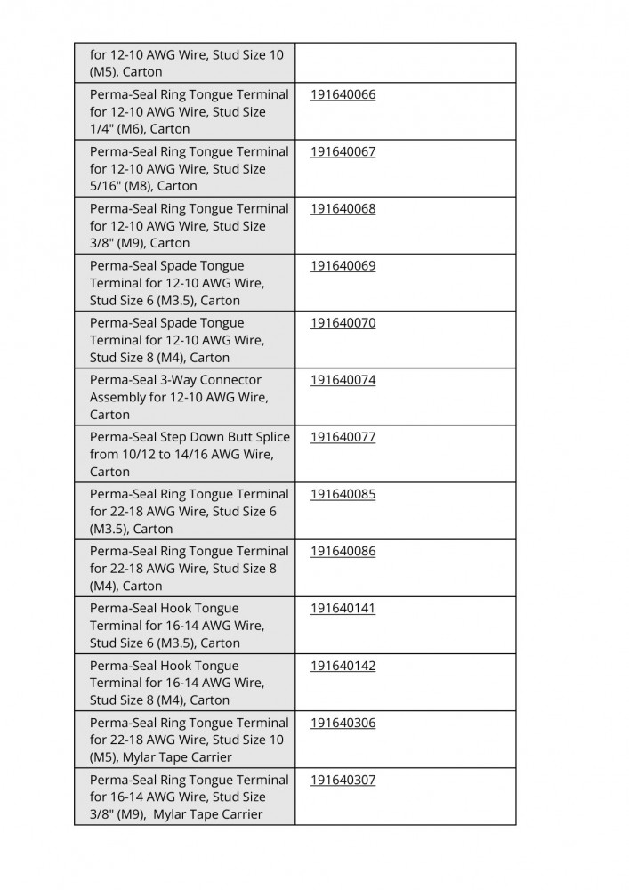 Document page image 5 for MOLEX 640017400