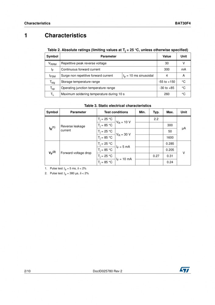 BAT30F4 datasheet page image 2