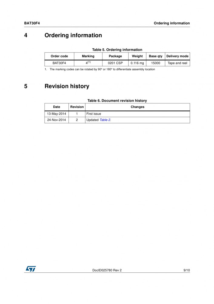 BAT30F4 datasheet page image 9