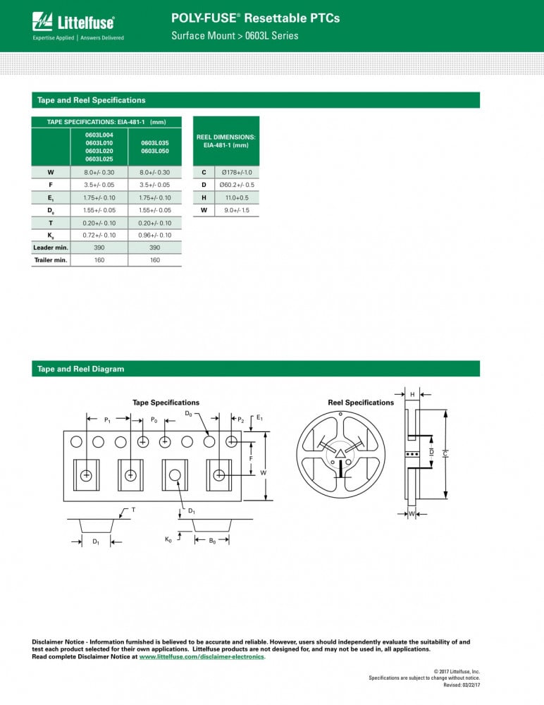 0603L Series datasheet page 5