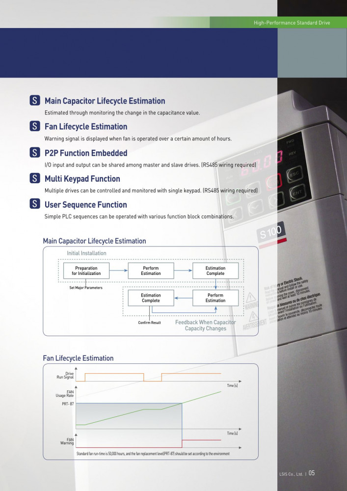 LSLV-S100 document preview, page 5