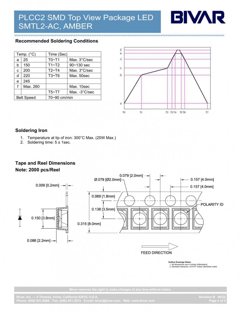 SMTL2-AC datasheet page 4