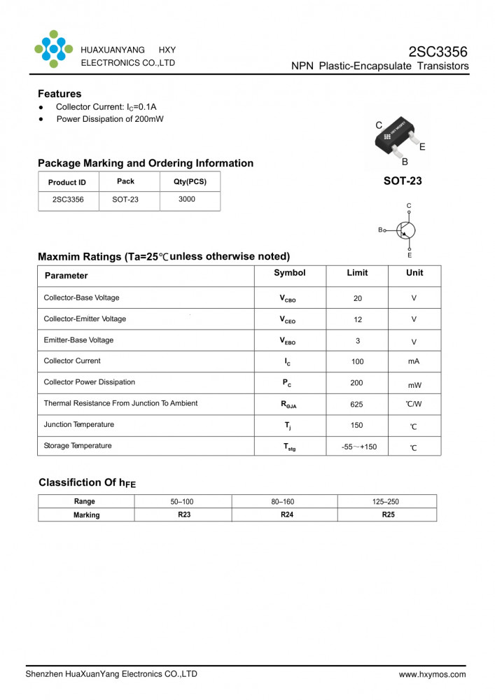 2SC3356 datasheet page 1