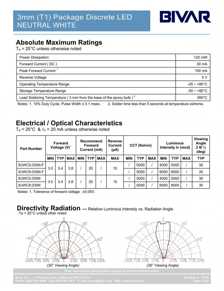 BIVAR 3UWC5.030N datasheet page 3