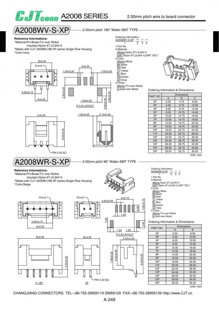 CJT A2008 connector datasheet page 10