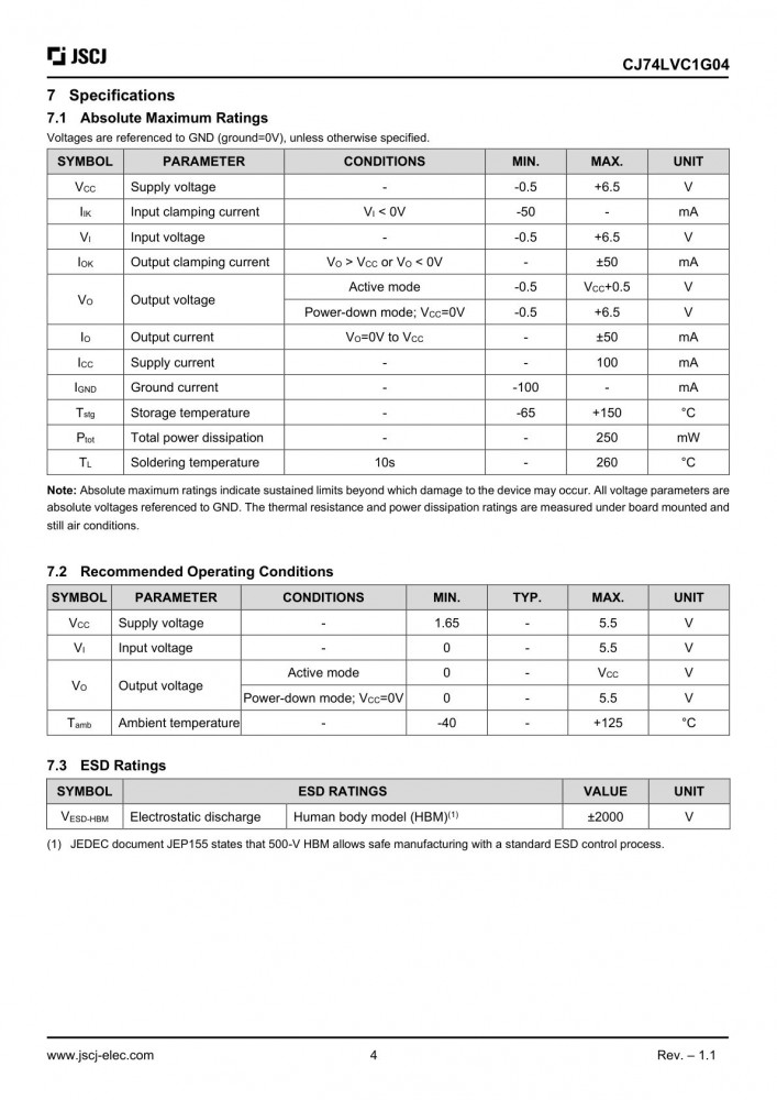 CJ74LVC1G04DJN datasheet page 4
