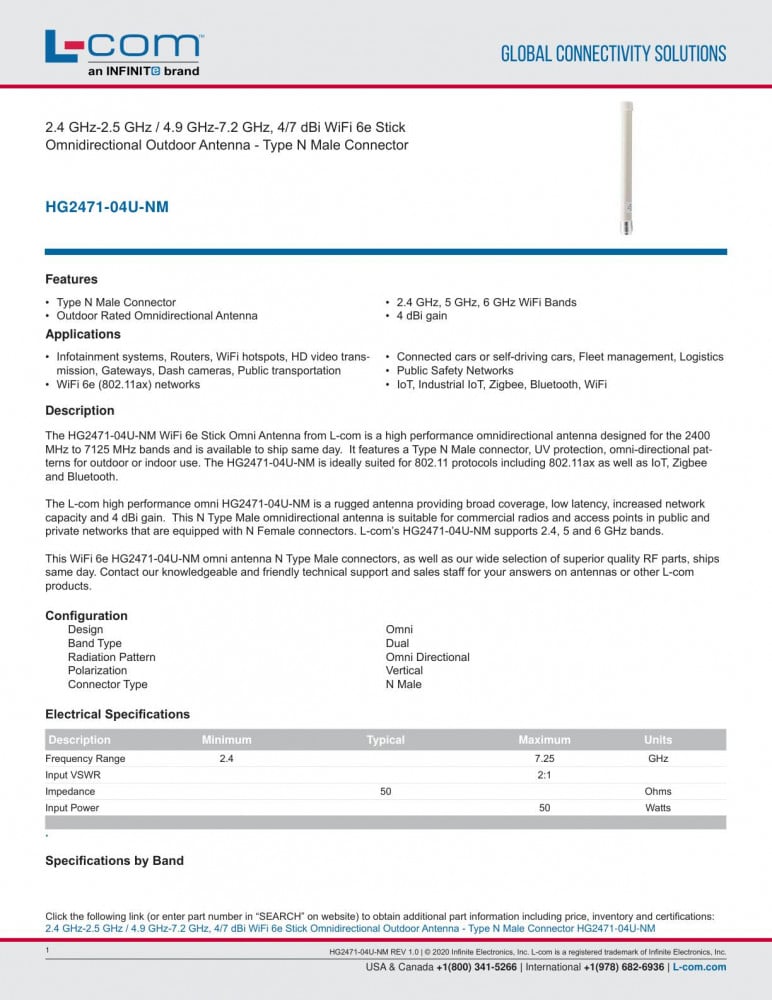 HG2471-04U-NM product documentation page 1