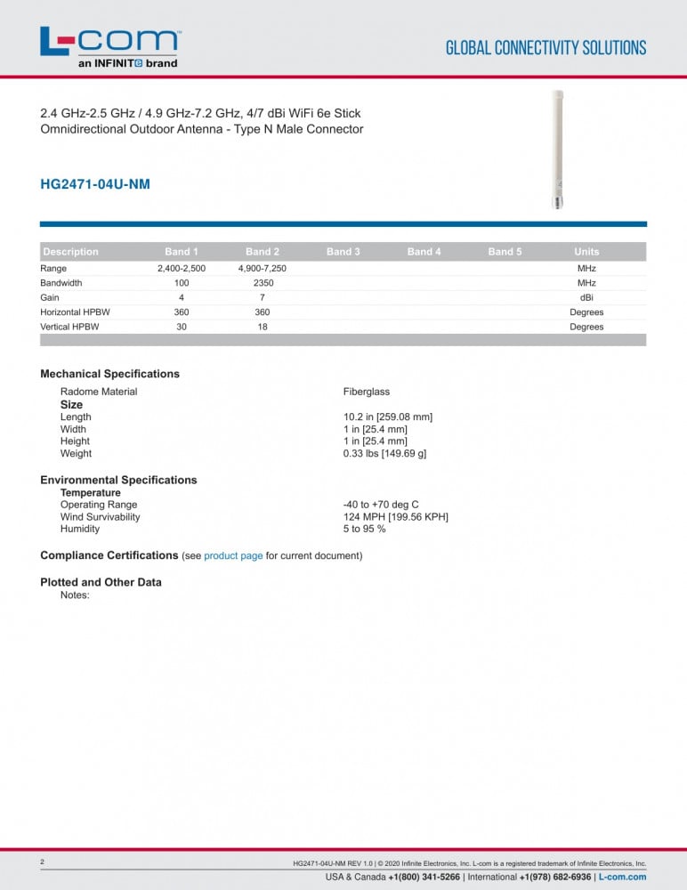 HG2471-04U-NM product documentation page 2