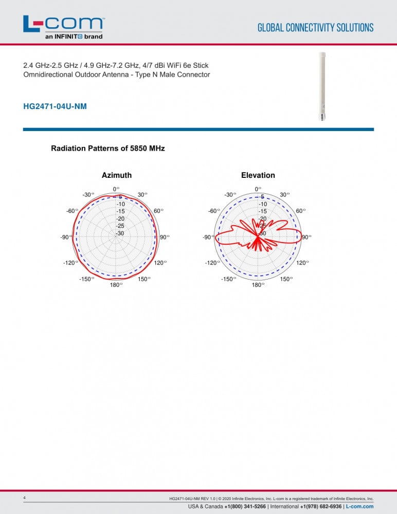 HG2471-04U-NM product documentation page 4
