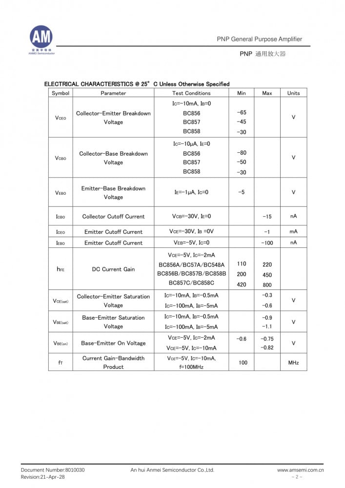 BC856BM3 datasheet page 2