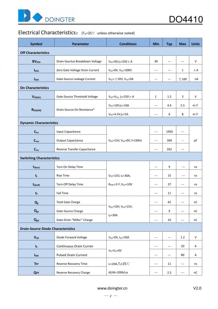 DO4410 datasheet page 2