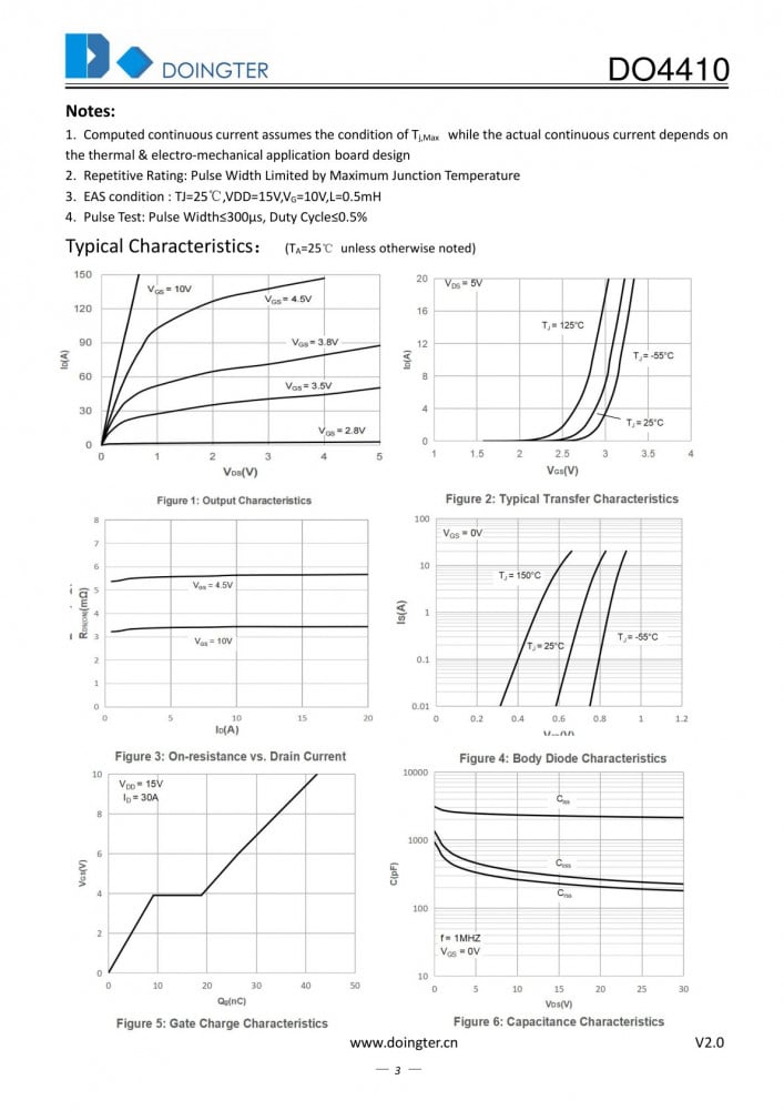 DO4410 datasheet page 3