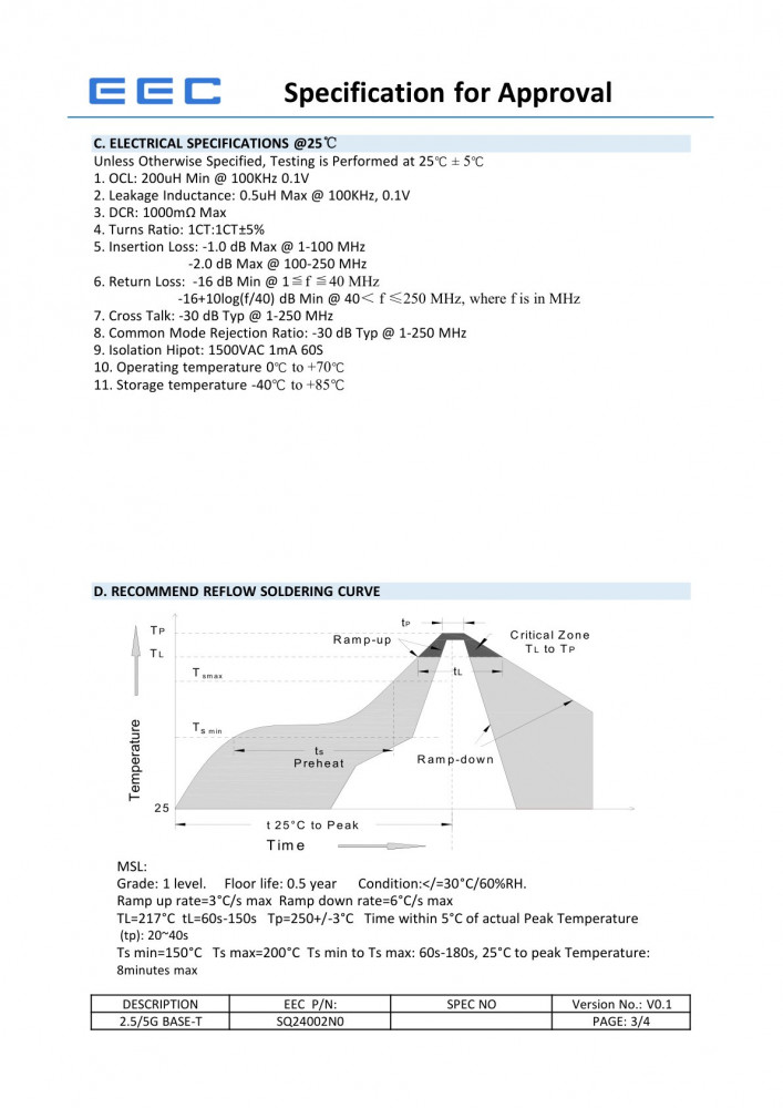 SQ24002N0 reflow specification page