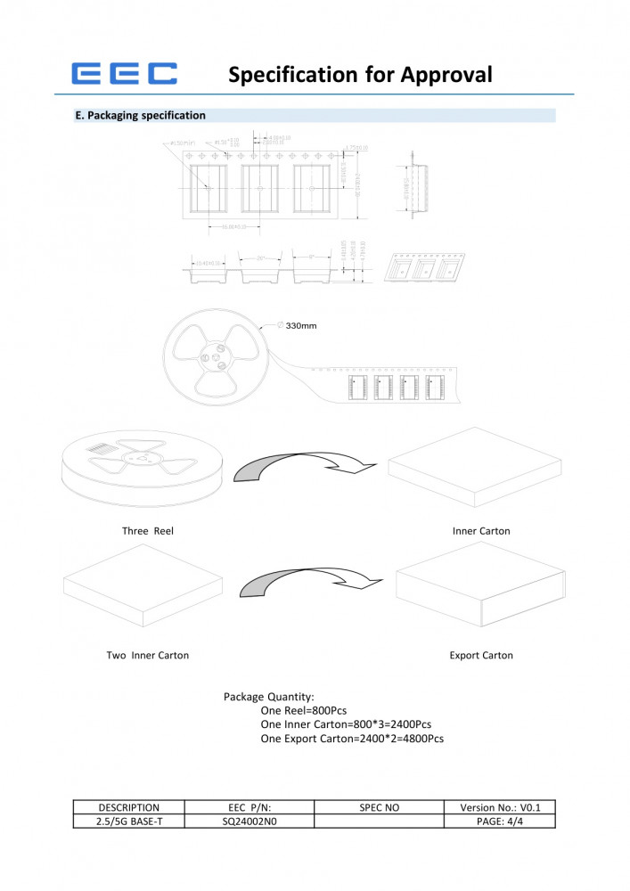 SQ24002N0 packaging specification page