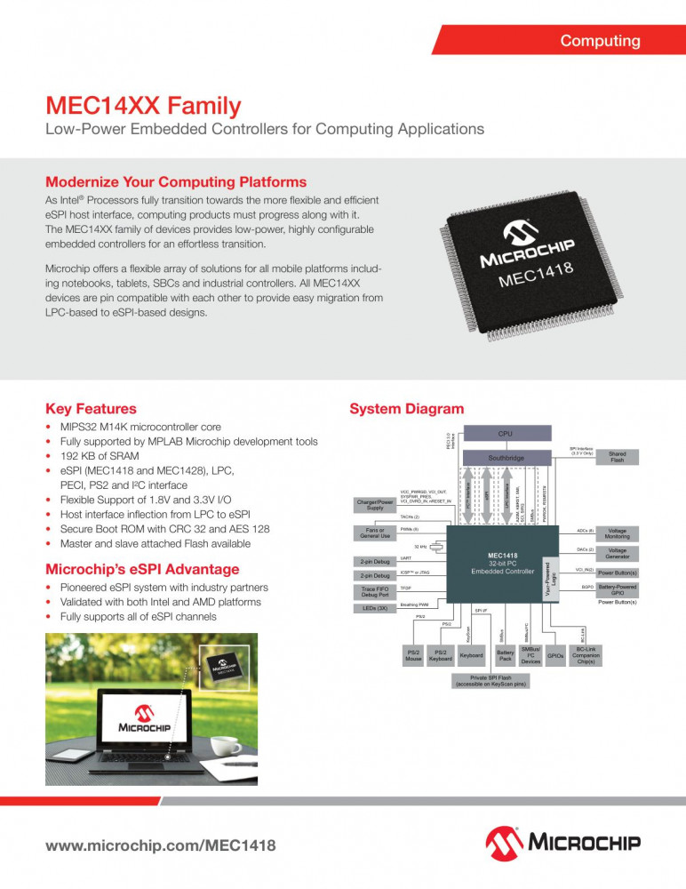MEC14XX technical document page 1