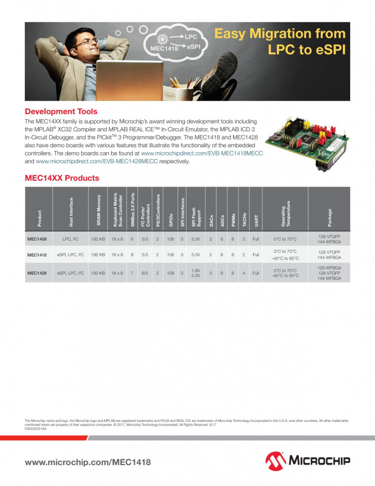 MEC14XX technical document page 2