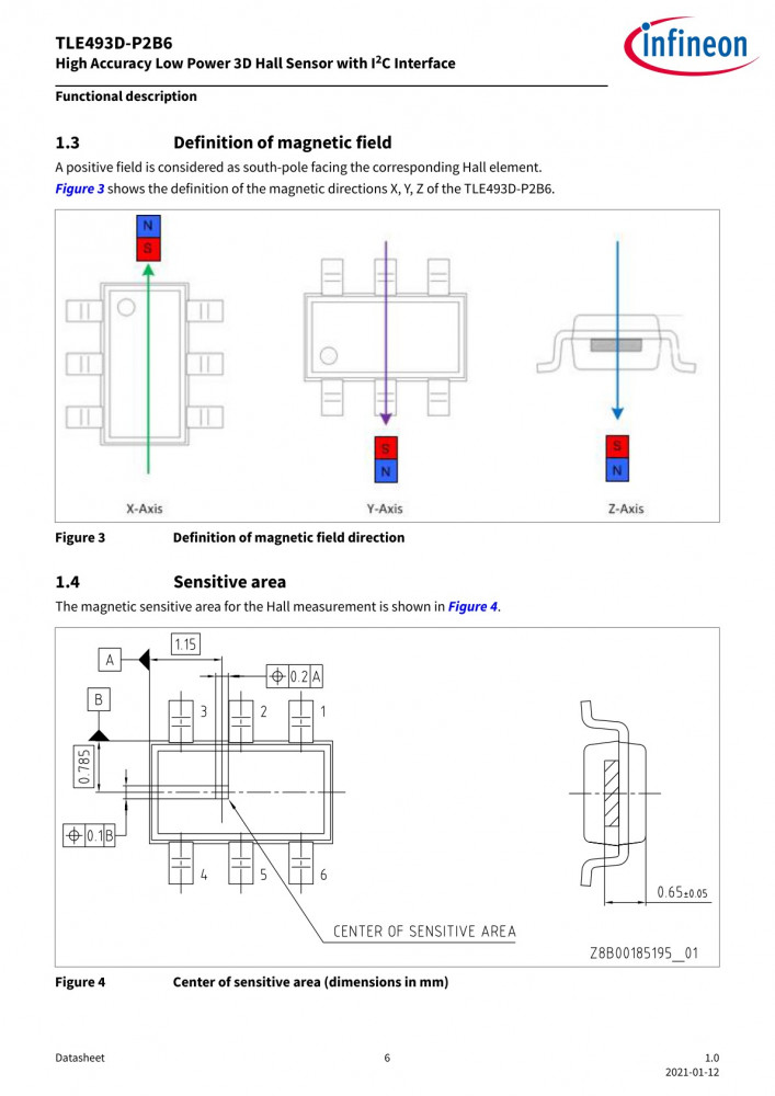 TLE493D-P2B6 datasheet page 6