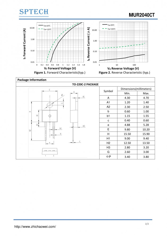 MUR2040CT datasheet page 2