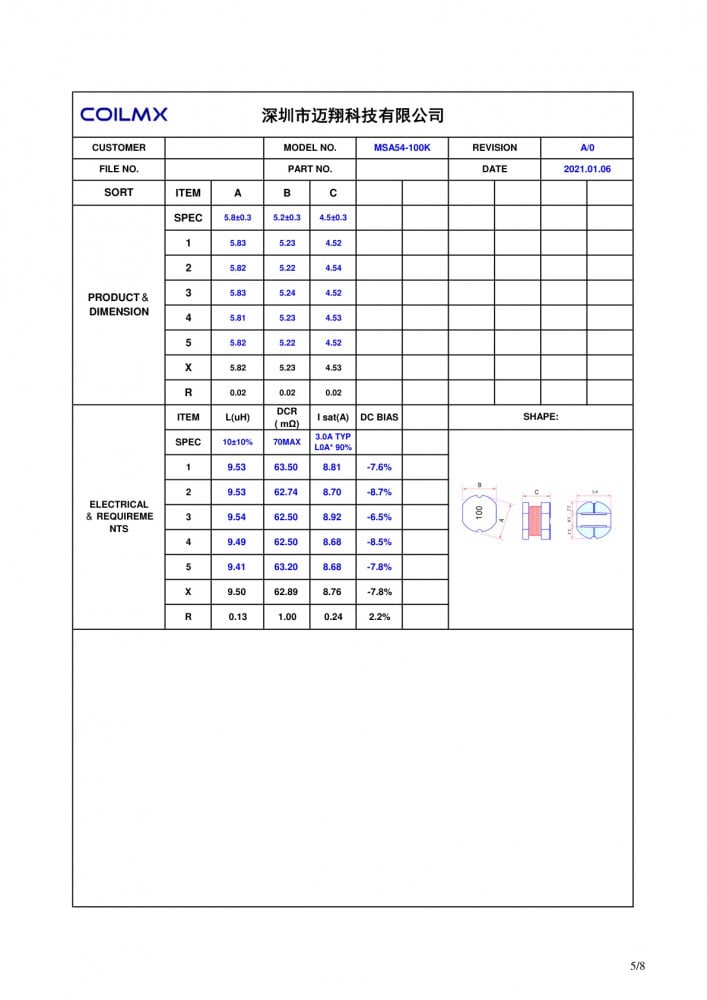 MSA54-100K approval document page 5