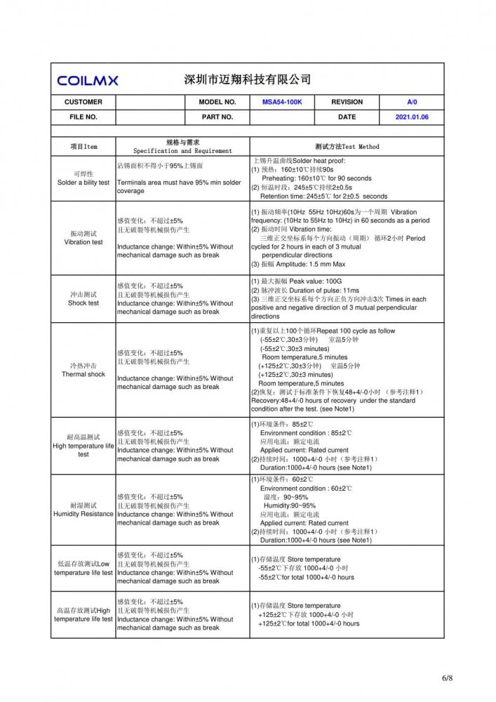 MSA54-100K approval document page 6